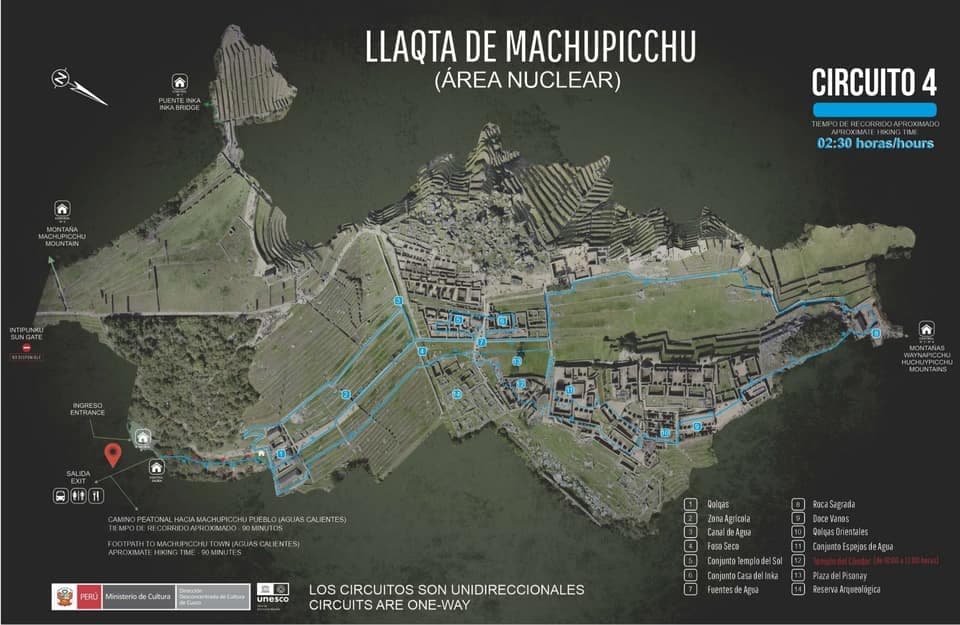 Best Huayna Picchu Hike - Everything You need to know
